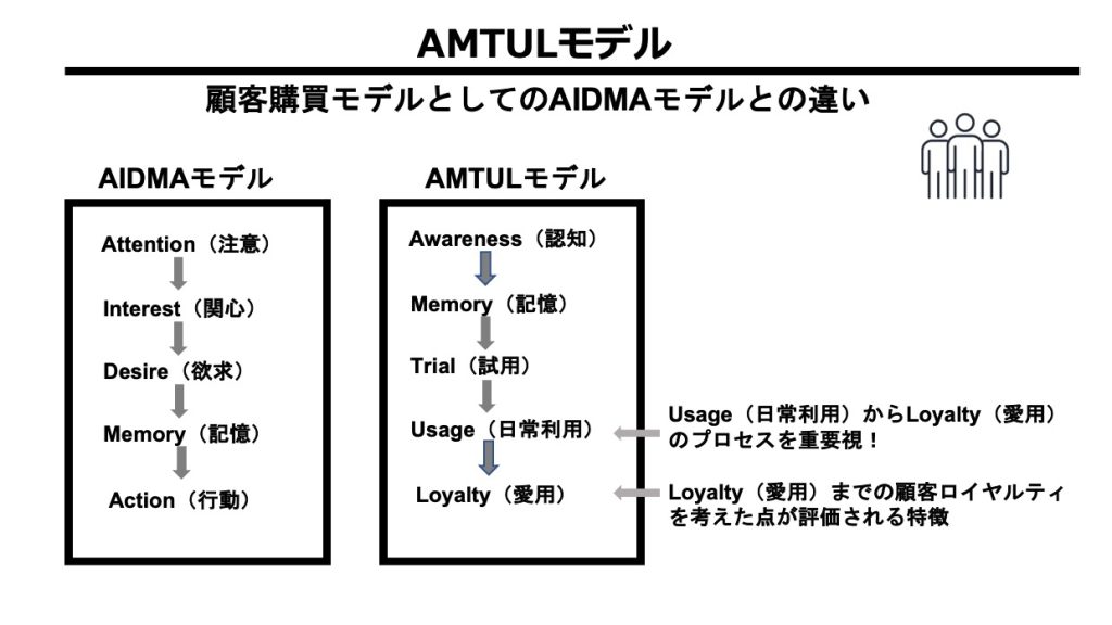 Index of /cms/wp-content/uploads/2021/11/
