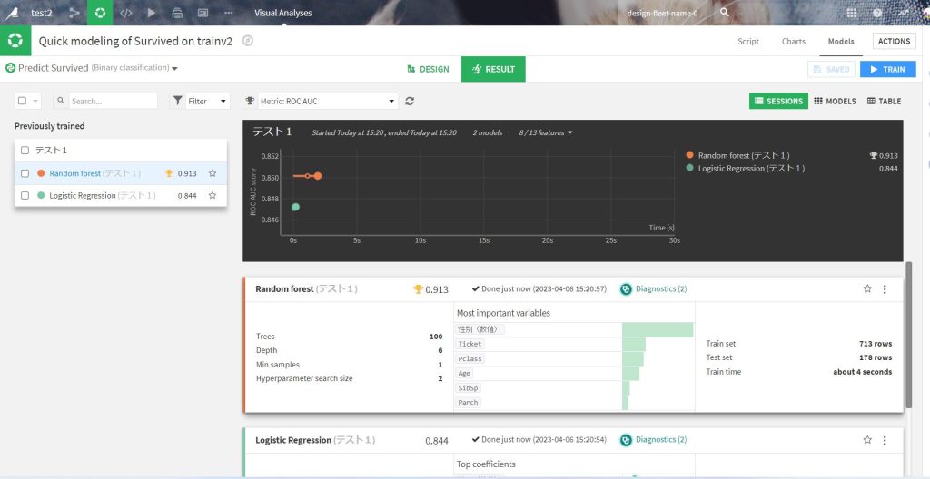 【経験談】Dataikuの魅力とは？ビジネスユーザーも簡単に使えるデータ分析プラットフォームを紹介 | Data Driven Knowledgebase