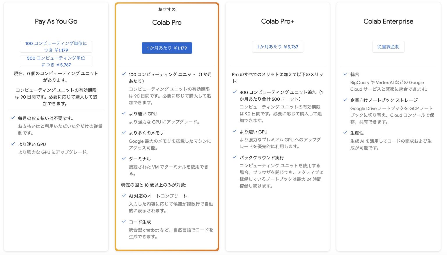 Google Colab Enterpriseについて徹底調査 | Data Driven Knowledgebase