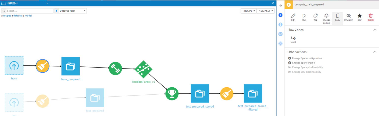 【Dataiku】SIGNATEで2値分類予測した作成手順紹介と感想 | Data Driven Knowledgebase
