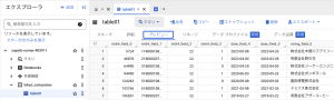 Google Colab Enterpriseについて徹底調査 | Data Driven Knowledgebase