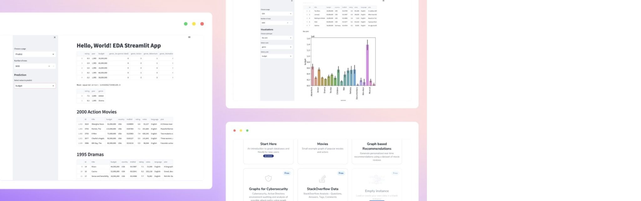 6つの注目BIツール比較：Looker、Looker Studio、Tableau、Redash、Streamlit、QuickSightを解説 | Data Driven Knowledgebase