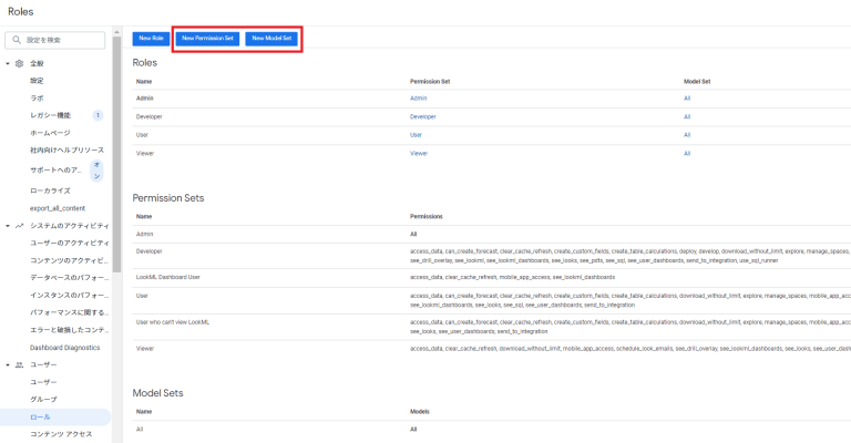 Lookerにおけるユーザーの権限管理の方法 | Data Driven Knowledgebase