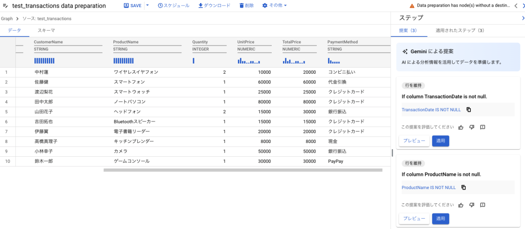 【最速レビュー】BigQueryデータ準備（Introduction to BigQuery data preparation）を使ってみた | Data Driven Knowledgebase