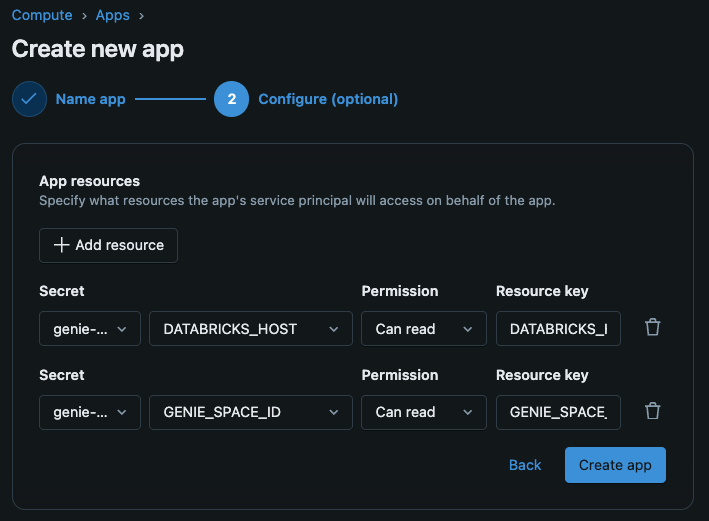 Databricks Appsにカスタムアプリをデプロイする方法 | Data Driven Knowledgebase