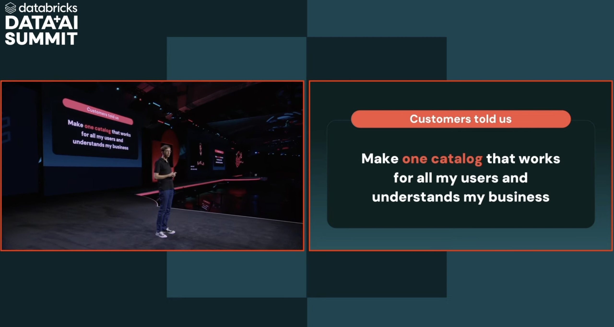 Databricks Data + AI SUMMIT 2025「Unity Catalogをビジネス向けに拡張」（demoあり） | Data Driven Knowledgebase
