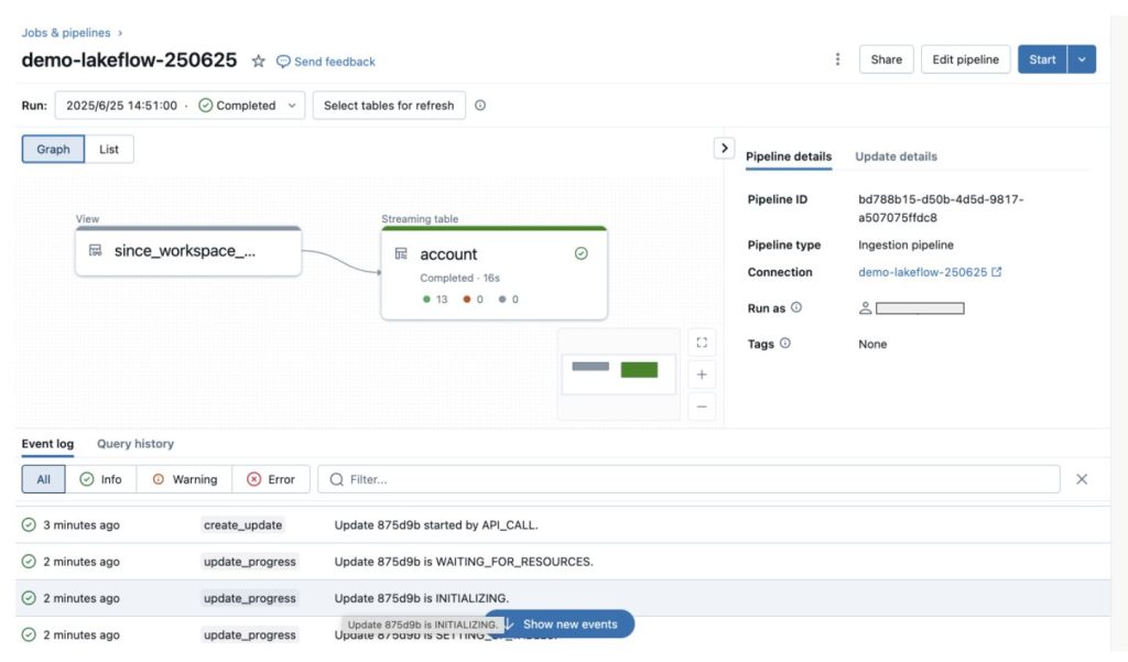 Databricks LakeFlow 調査・活用ガイド | Data Driven Knowledgebase