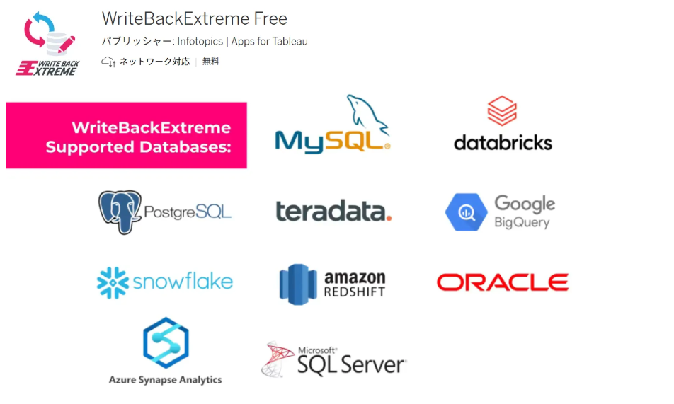 Tableauダッシュボードからデータベースへ直接書き込む手法｜拡張機能「WriteBackExtreme」活用ガイド | Data Driven Knowledgebase